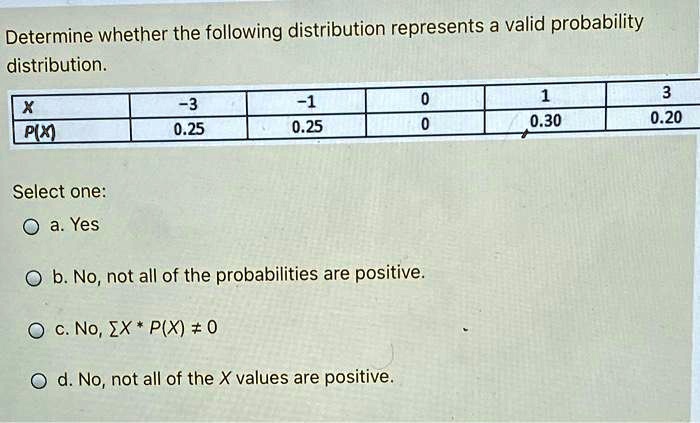 determine whether the following distribution represents a valid probability distribution pll 025 ...