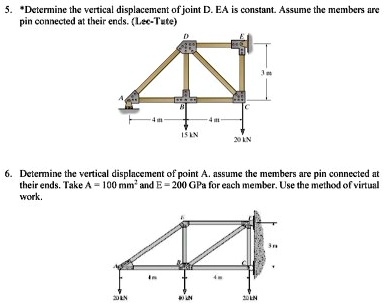 5. Determine the vertical displacement of joint D. EA is constant ...
