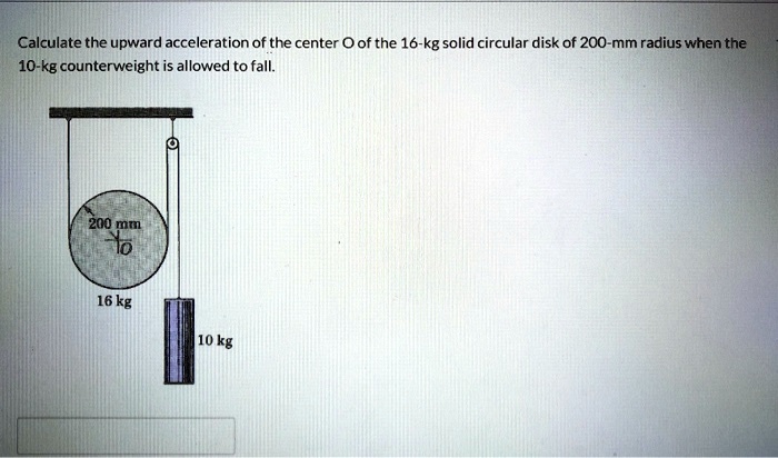 SOLVED: Calculate the upward acceleration of the center O of the 16-kg ...