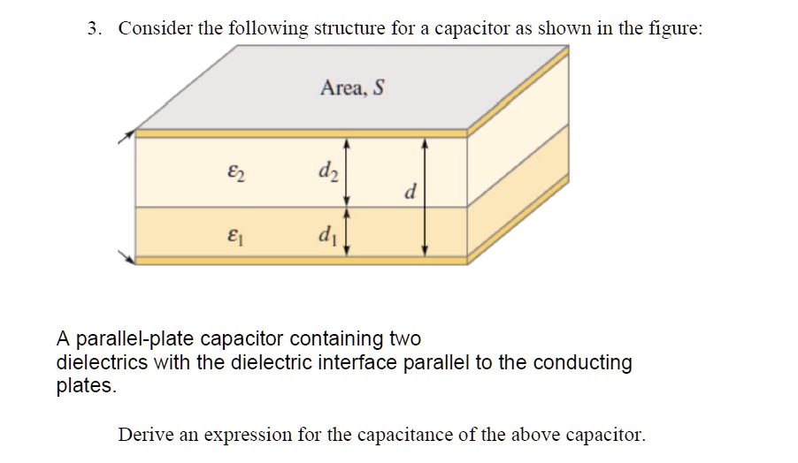 SOLVED: Consider the following structure for a capacitor as shown in the figure: Area, S d^2 E1 ...