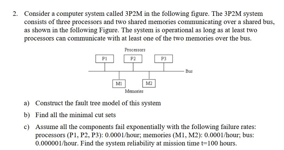 2. Consider a computer system called 3 P 2 M in the following figure ...
