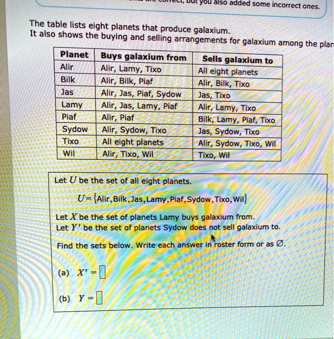 SOLVED: DulYou aiso added some incorrect ones: The table lists eight ... SOLVED: DulYou aiso added some incorrect ones: The table lists eight ...