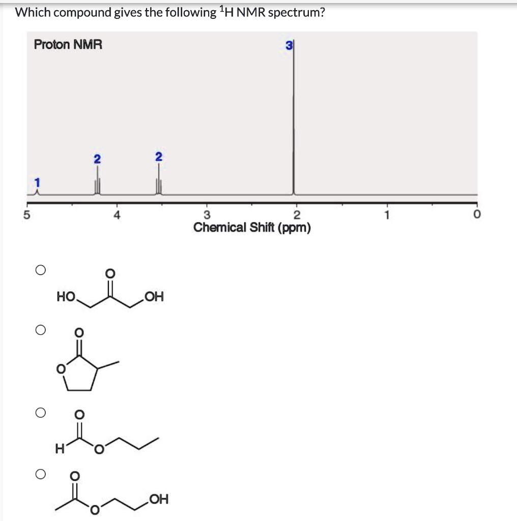SOLVED: Which compound gives the following 1H NMR spectrum? Proton NMR 2 Chemical Shift (ppm) HO ...