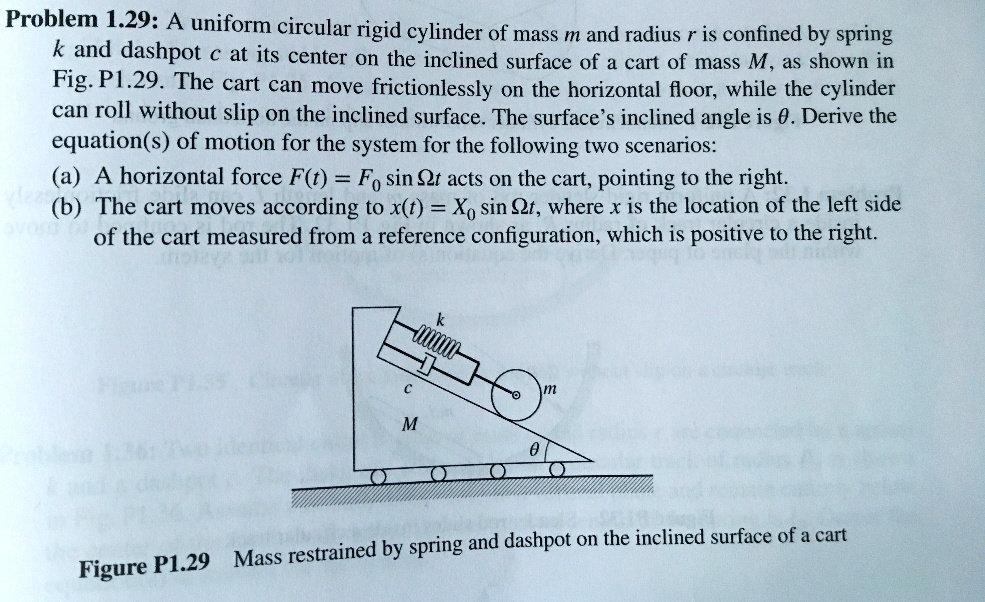SOLVED: Problem 1.29: Help on mechanical vibrations and deriving the equation of motion. Please ...