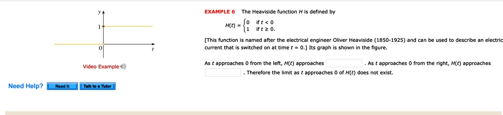 example the heaviside function defined by if t ift 2 ht this function ...