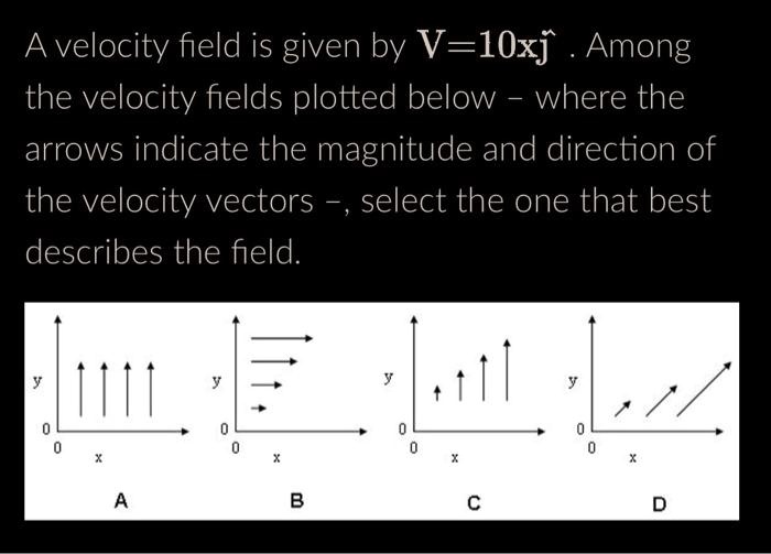 texts a velocity field is given by v 10xj among the velocity fields plotted below where the ...