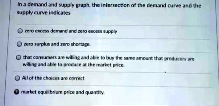 SOLVED: In a demand and supply graph, the intersection of the demand ...