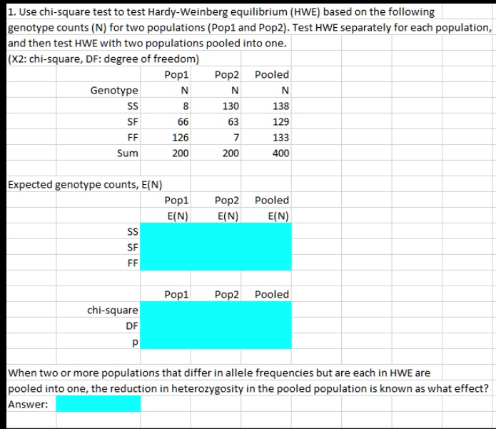 1. Use chi-square test to test Hardy-Weinberg equilibrium (HWE) based ...