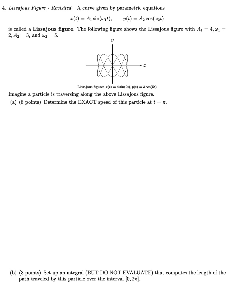 SOLVED: Lissajous Figure Revisited The curve given by the parametric equations r(t) = Aj sin(W1t ...