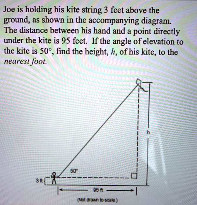 SOLVED: Joe is holding his kite string 3 feet above the ground, as ...