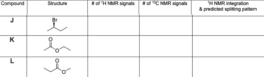 SOLVED: Compound Structure #of HNMR signals #of 13C NMR signals H NMR ...