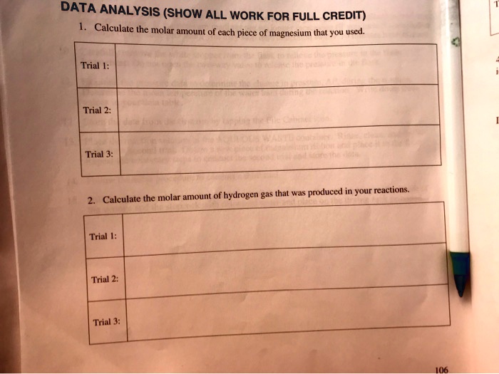 SOLVED: DATA ANALYSIS (Show ALL Work For FULL CrEDIT) Calculate the molar amount of each piece ...