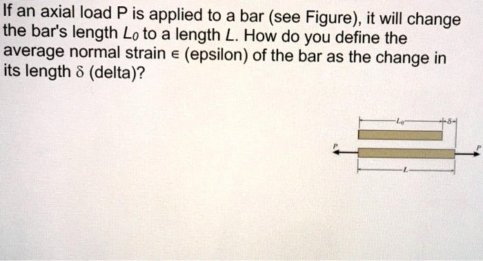 if an axial load p is applied to a bar see figure it will change the ...