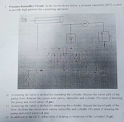 3 pressure intensifier circuit in the circuit shown below a pressure ...