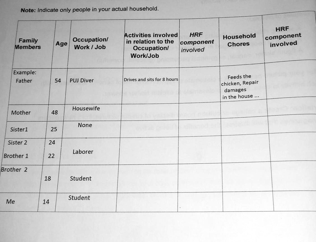 Note: Indicate only people in your actual household. Family Members Age ...