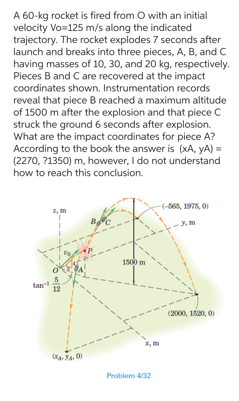 a 60 kg rocket is fired from o with an initial velocity vo125 ms along the indicated trajectory ...