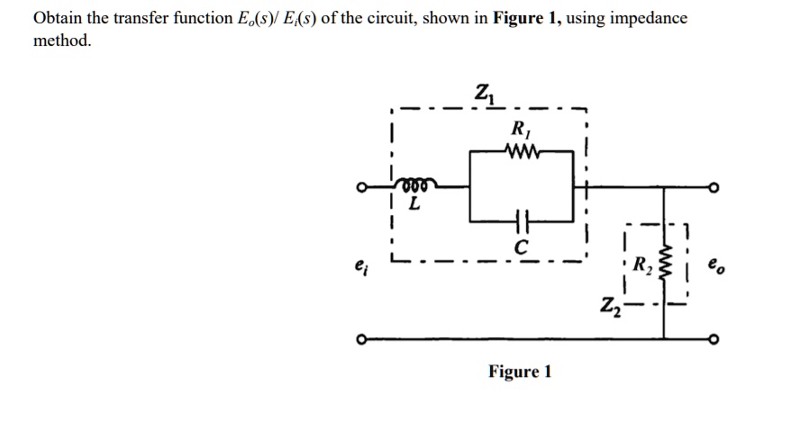 SOLVED: Obtain the transfer function Eo(s) E(s) ofthe circuit; shown in Figure 1, using ...