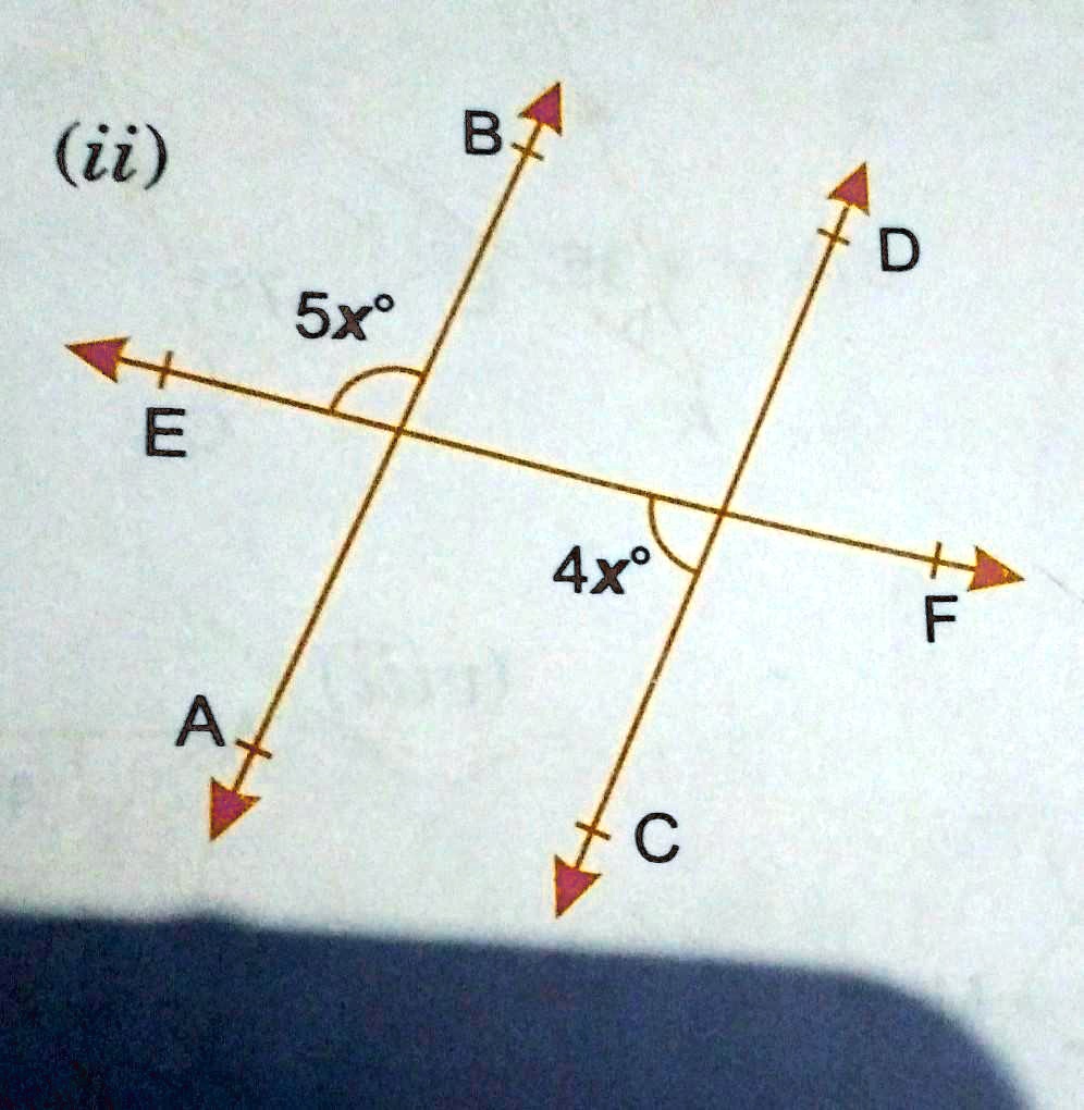 'In each of the following figures, AB|| CD and EF is a transversal. Find the value of x in each ...