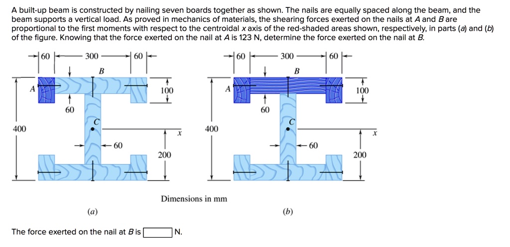 a built up beam is constructed by nailing seven boards together as ...