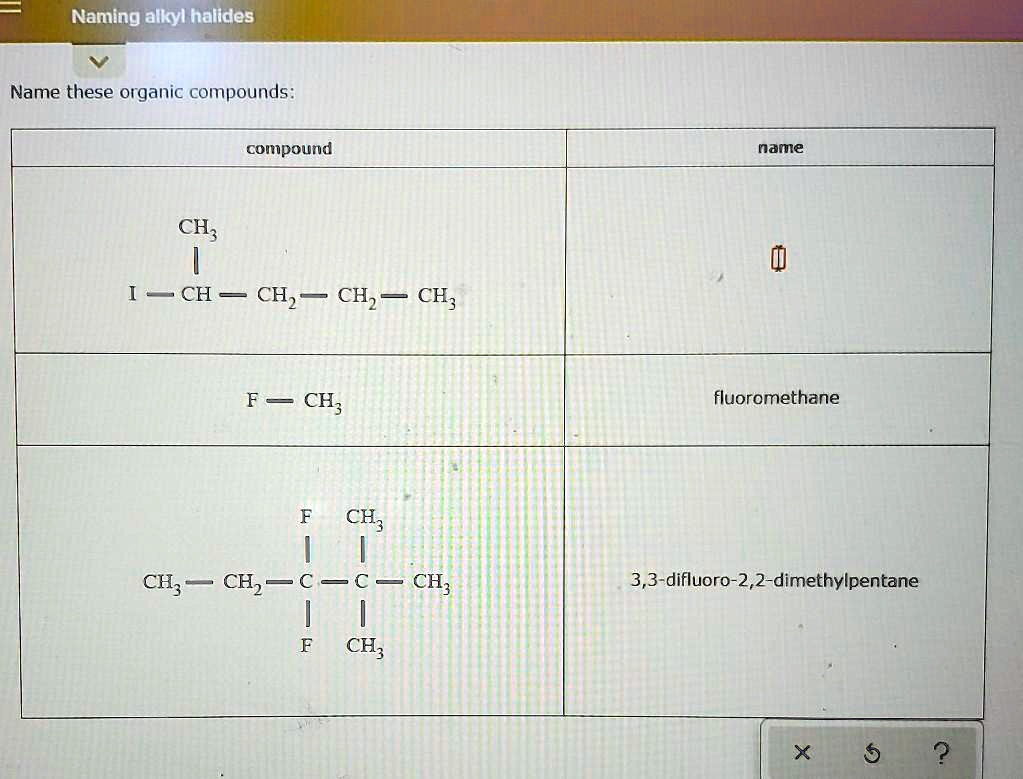 naming alkyl halides name these organic compounds compound name i ch ch ...