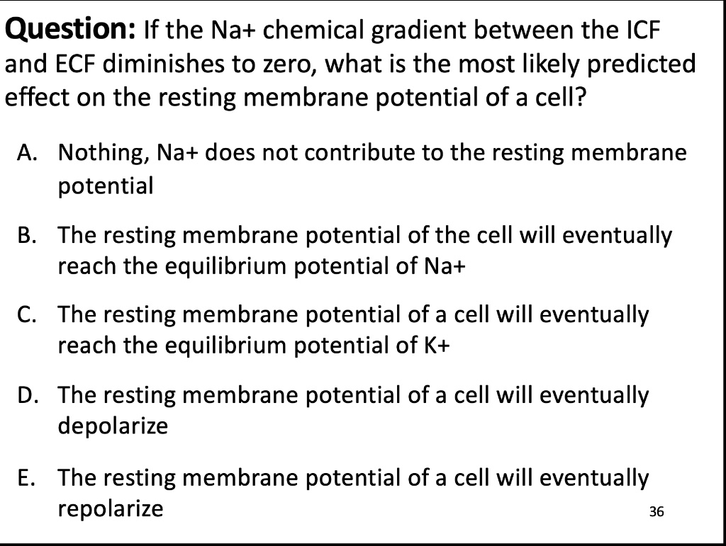 SOLVED:Question: If the Na+ chemical gradient between the ICF and ECF ...