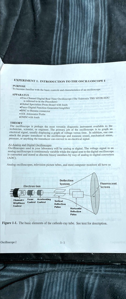 SOLVED: EXPERIMENT 1: INTRODUCTION TO THE OSCILLOSCOPE PURPOSE: To ...