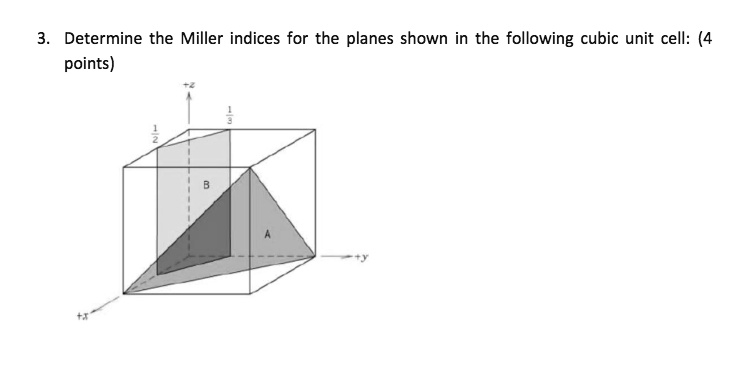 SOLVED: Determine the Miller indices for the planes shown in the following cubic unit cell: (4 ...