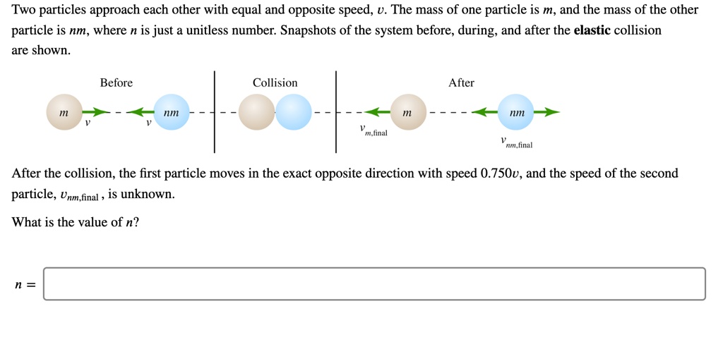 SOLVED: Two particles approach each other with equal and opposite speed, U. The mass of one ...