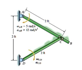 SOLVED: At a given instant, rod AB has the angular motions shown. Determine the angular velocity ...