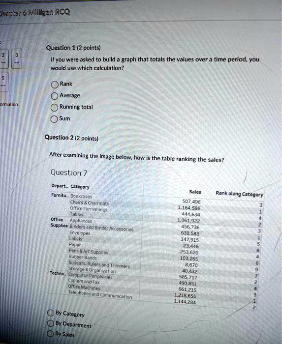Chapter 6 Milligan RCQ Question 1 (2 points) If you were asked to build ...