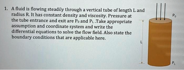 VIDEO solution: A fluid is flowing steadily through a vertical tube of length L and radius R. It ...