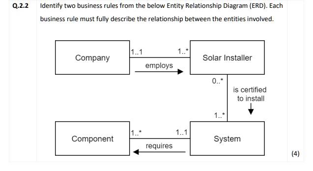 Q22 Identify Two Business Rules From The Below Entity Relationship Diagram Erd Each Business
