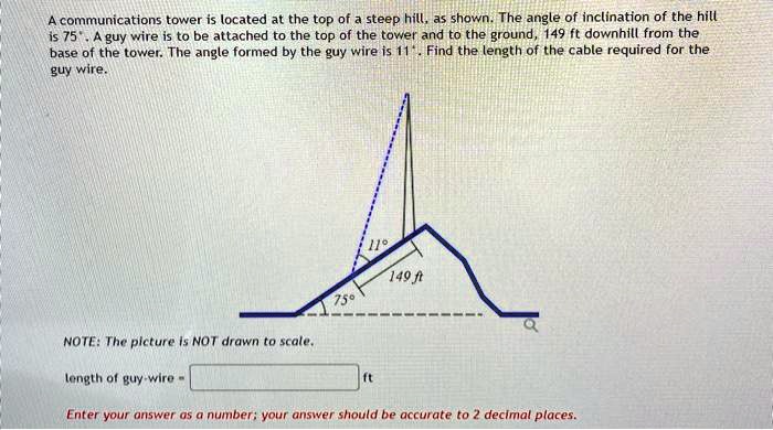 SOLVED: Communications tower located at the top of a steep hill, as shown. The angle of ...