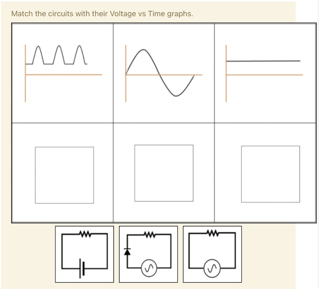 SOLVED: Match the circuits with their Voltage vs Time graphs. N A