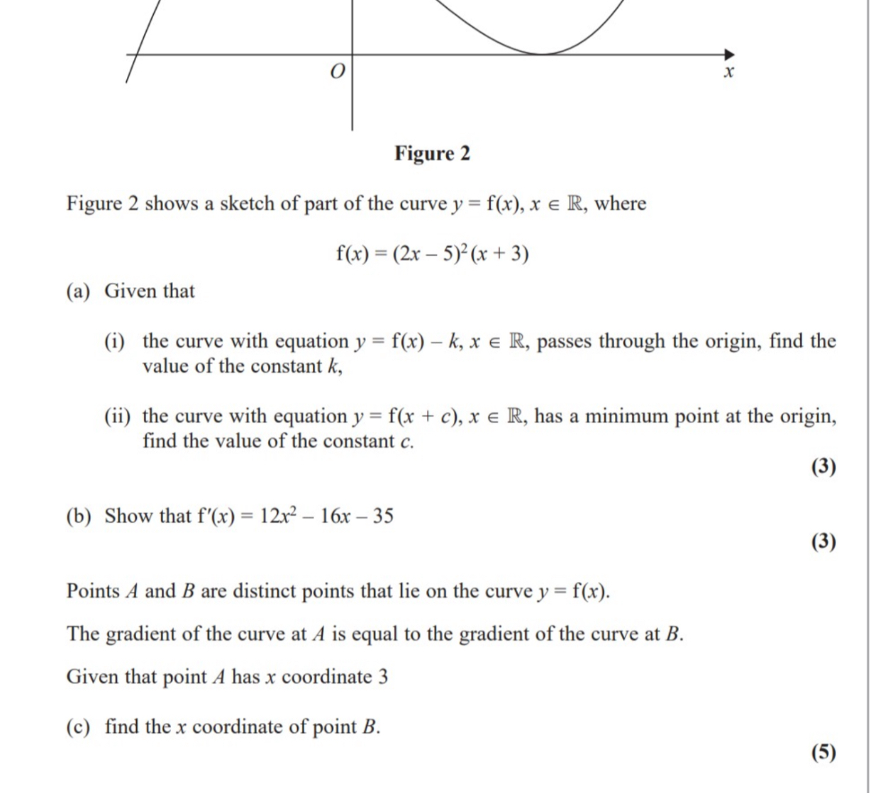 SOLVED: Figure 2 Figure 2 shows a sketch of part of the curve y=f(x), x ∈ℝ, where f(x)=(2 x-5)^2 ...