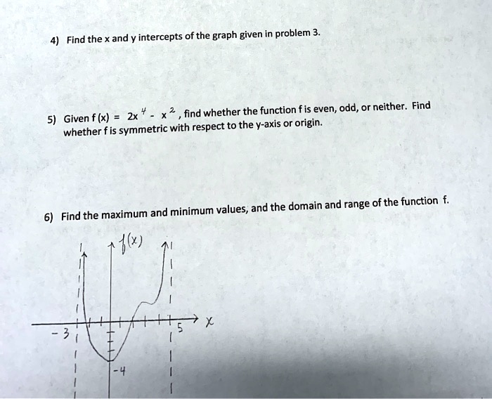 SOLVED:Find the x and intercepts of the graph given in problem 3. find whether the function f is ...
