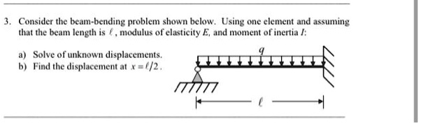 3. Consider the beam-bending problem shown below. Using one element and assuming that the beam ...