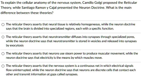 To explain the cellular anatomy of the nervous system, Camillo Golgi ...