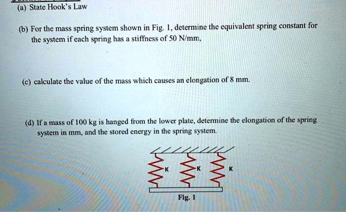 (a) State Hook's Law (b) For the mass spring system shown in Fig. 1 ...