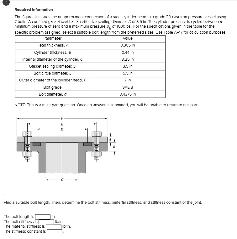 Required Information The figure illustrates the nonpermanent connection ...