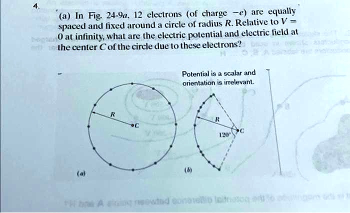 (a) In Fig. 24-9a, 12 electrons (of charge -e) are equally spaced and ...