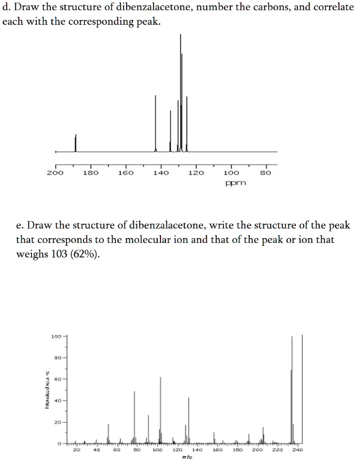 SOLVED: Draw the structure of dibenzalacetone, number the carbons, and ...