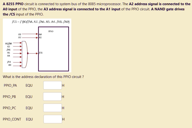 SOLVED: A 8255 PPIO circuit is connected to the system bus of the 8085 microprocessor. The A2 ...