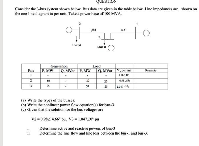 Consider The 3 Bus System Shown Below Bus Data Are Given In The Table Below Line Impedances 
