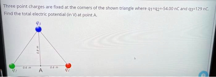 SOLVED:Three point charges are fixed at the corners of the shown ...
