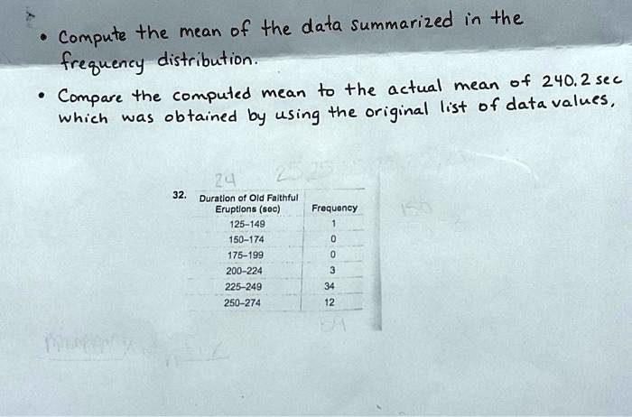Compute the mean of the data summarized in the frequency distribution. • Compare the computed ...