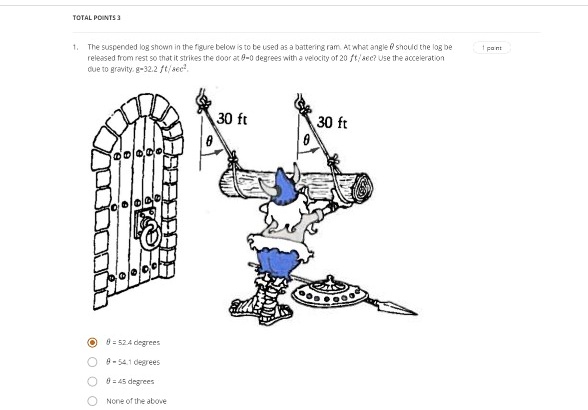 SOLVED: TOTAL POINTS 3 The suspended log shown in the figure below is ...