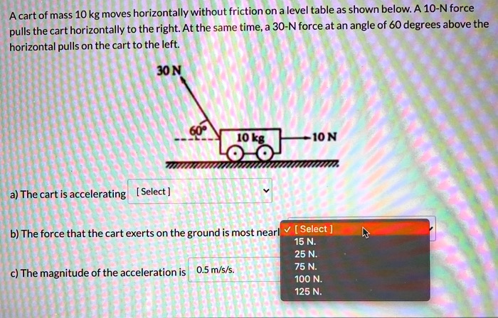 SOLVED: A cart of mass 10 kg moves horizontally without friction on a level table as shown below ...