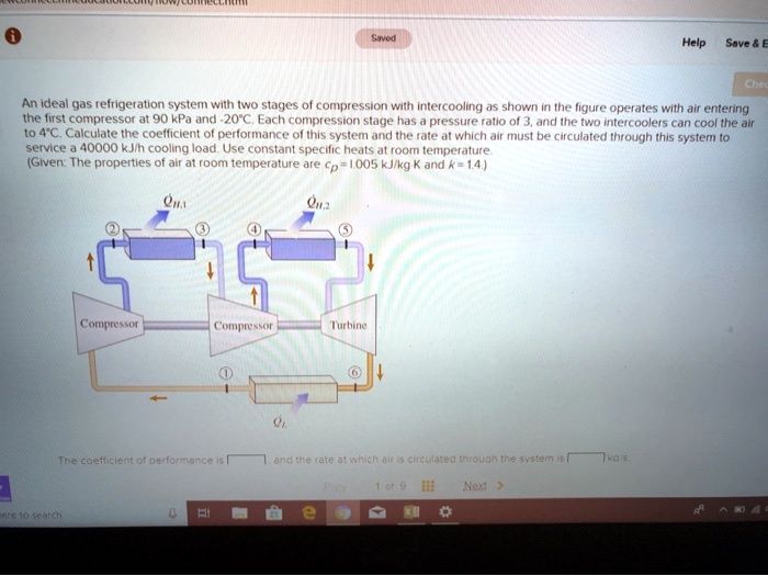 SOLVED: An ideal gas refrigeration system with two stages of ...