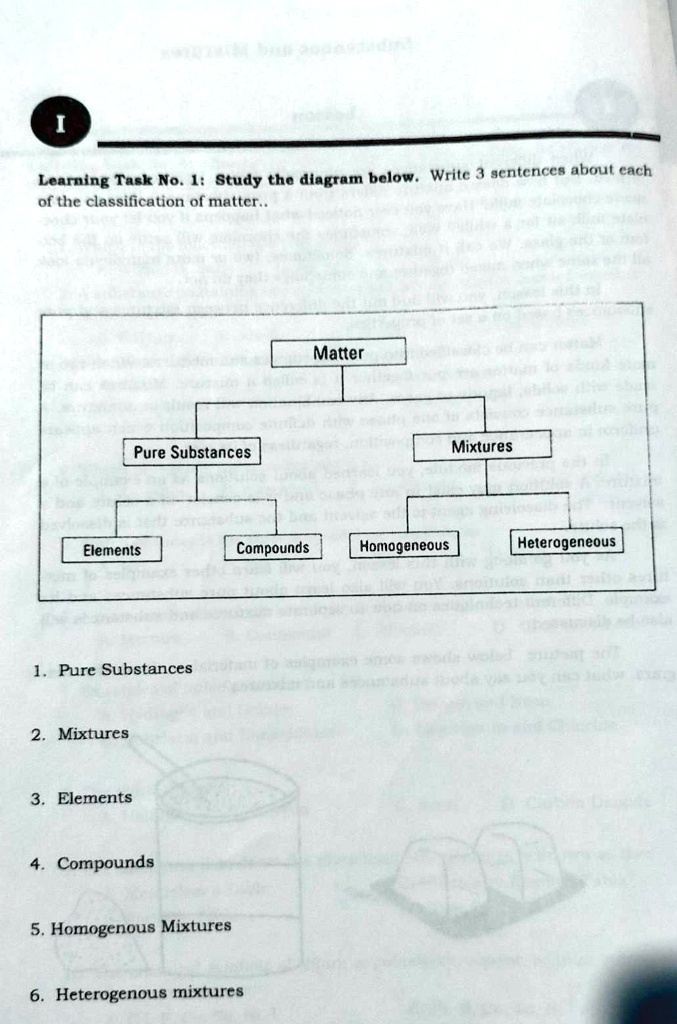 SOLVED: 'w I Mata Learning Task No. 1: Study the diagram below. Write 3 sentences about each of ...